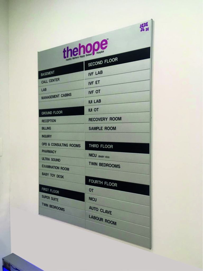 Why Hospitals Must Have a Robust Signage Strategy - Cosign India
