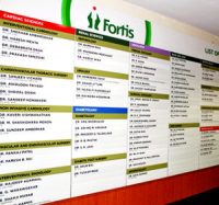 Indoor Modular Signage | Versatile Stylish | Cosign India